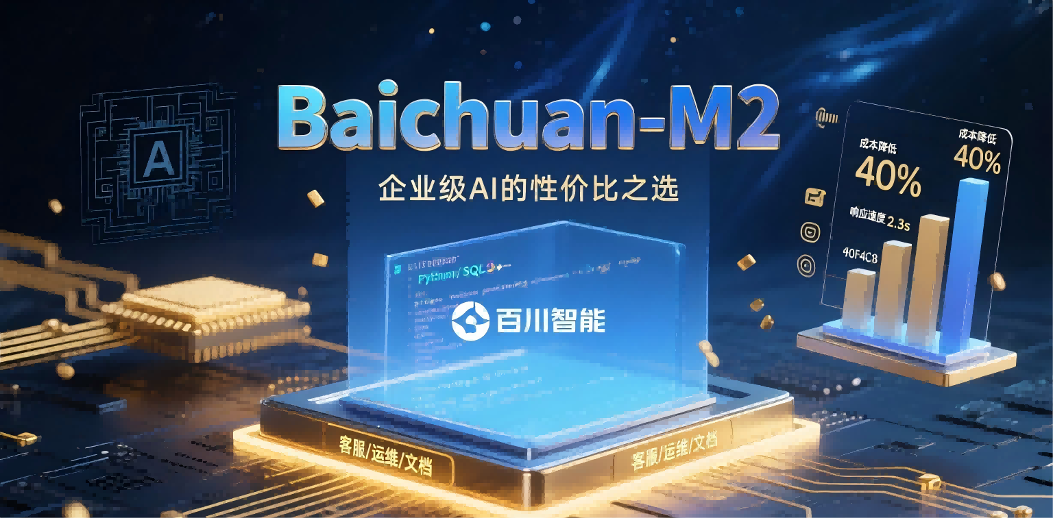 Baichuan-M2 大模型深度测评报告：国产大模型的务实之选-悠智AI导航