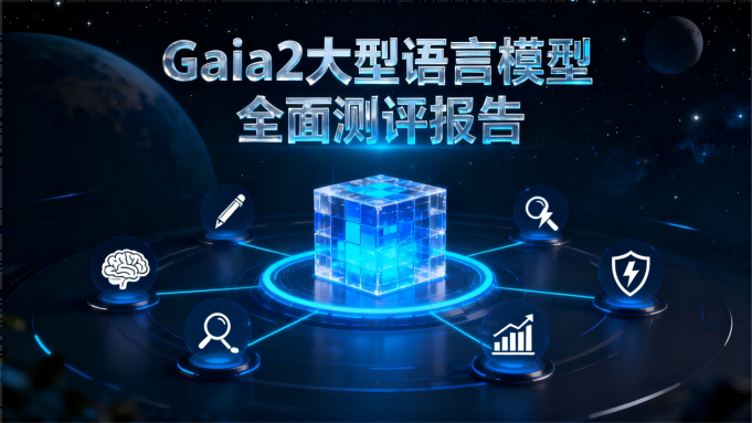 GPT-5-Codex-Mini测评：轻量级AI编程神器的效率与成本突破-悠智AI导航